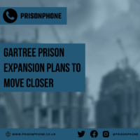 Wrexham Prison - Information about HMP Berywn • Prison Phone